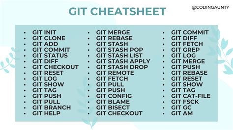 the ultimate git cheat sheet coding aunty