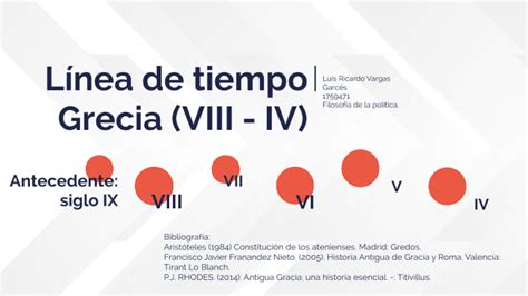 Línea de tiempo Grecia VIII IV by Luis Vargas