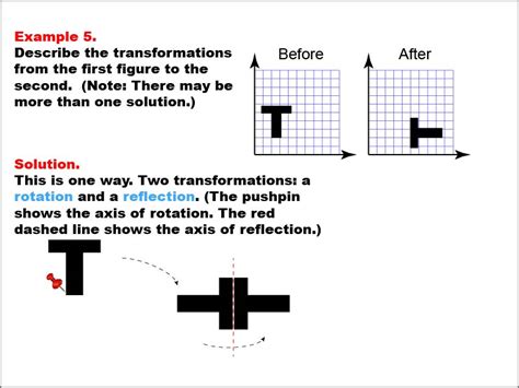 math example geometric transformation transformations example 5 media4math