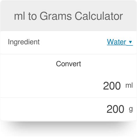 How To Convert Ml To Grams And Why Is It Necessary