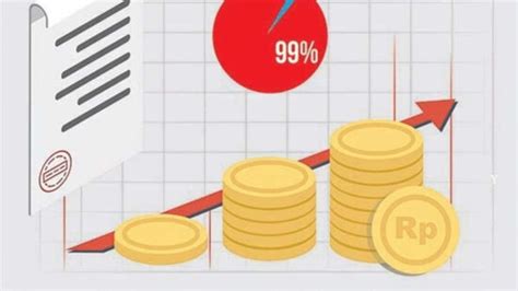 Bagaimana Cara Pembagian Dividen Saham SickForProfit