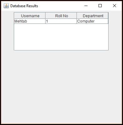 How To Retrieve Data From Database And Display It In Jtable Using Java