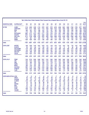 Fillable Online Dir Ca WCIS Overview DIR CA Gov Fax Email Print