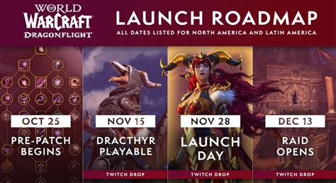 Wow Dragonflight Roadmap Everything Coming To World Of Warcraft Hot