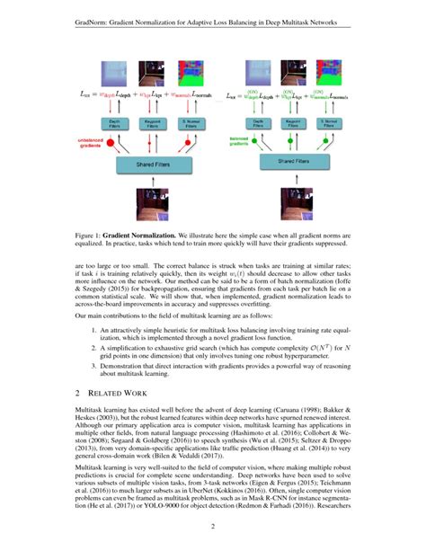 gradnorm gradient normalization for adaptive loss balancing in deep multitask networks deepai