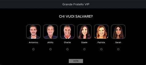 Grande Fratello Vip Nessun Eliminato Nominati Sei Concorrenti