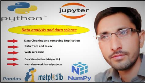 Do Projects Of Machine Learning Data Analysis And Data Science In Python By Irrfankhan Fiverr