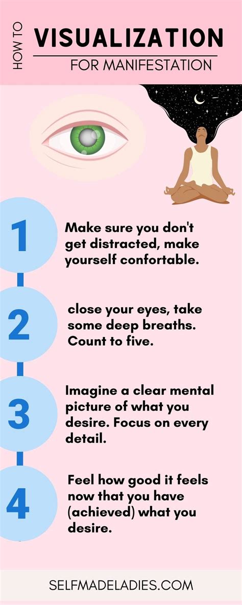 Visualization Techniques For Success