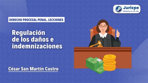 La Acci N Civil En El Proceso Penal Peruano Bien Explicado Juris Pe