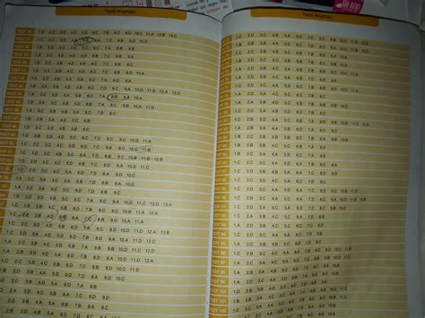 Hız yayınları 8 sınıf 2019 2020 matematik cevap anahtarı acill 2018