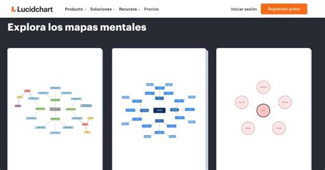 Canva Peta Minda Kreatif Dan Menarik Cara Membuat Peta Minda