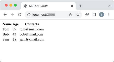 JavaScript Загрузка XML с помощью XMLHttpRequest