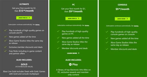Xbox Game Pass Unlimited Access To Games On Pc Console