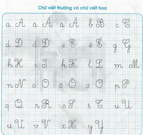Mẫu chữ viết Mẫu chữ viết thường lớp 1 Có thể in tải và sử dụng