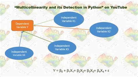 Principal Component Analysis Pca In Python Youtube