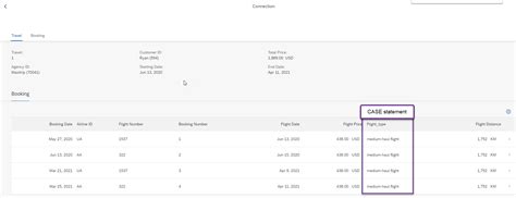 Enhance An ABAP Core Data Services CDS View In SAP Business