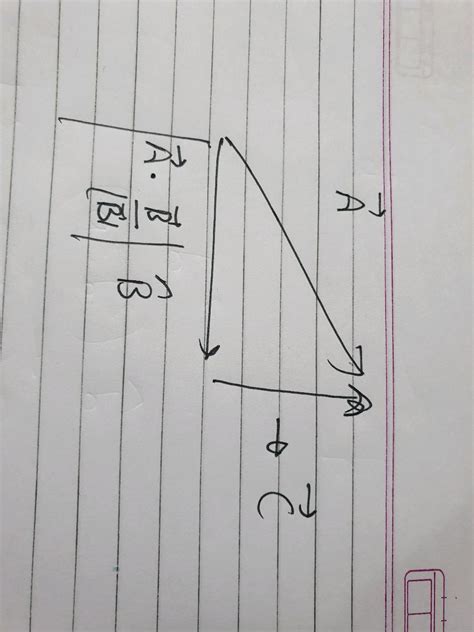 given vec a 2vec i 3vec j and vec b vec i vec j the component of vector vec a along