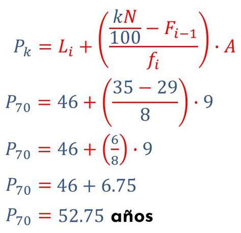 Cuartiles Deciles Y Percentiles Para Datos Agrupados Mates F Ciles