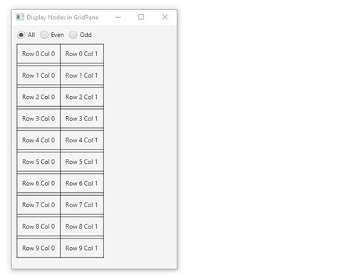 java javafx display nodes at specific row and column in gridpane stack overflow