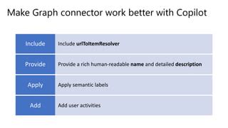 MS Copilot Expands With MS Graph Connectors PPT