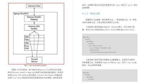 仅一小时点赞破万！github爆赞的spring boot最佳实践 阿里云开发者社区