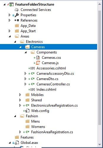 asp net core mvc feature folders codingsight
