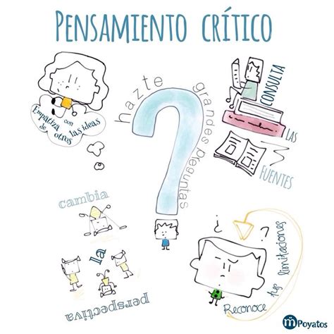 Diseño instruccional Pensamientos Pensamiento crítico
