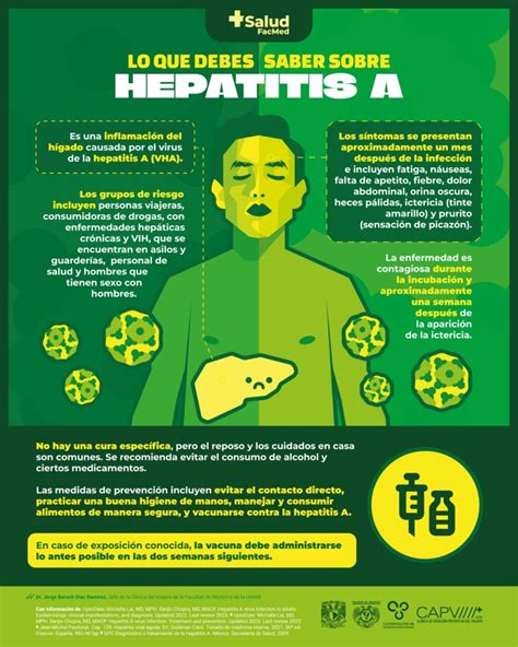 Todo lo que debes saber sobre la hepatitis A y cómo protegerte Salud