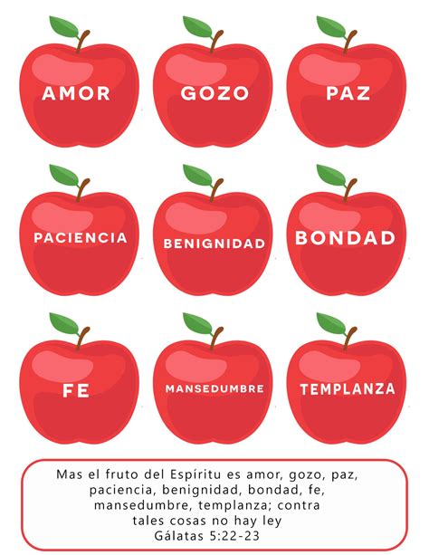 Para Imprimir 12 Frutos Do Espirito Santo