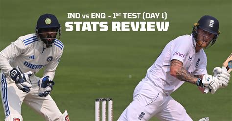 IND Vs ENG 1st Test Day 1 Stats Review Check Out Records Broken In