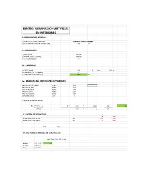 Organizador Gráfico Mapa Conceptual Orgánico Lila SEMANA SEMANA
