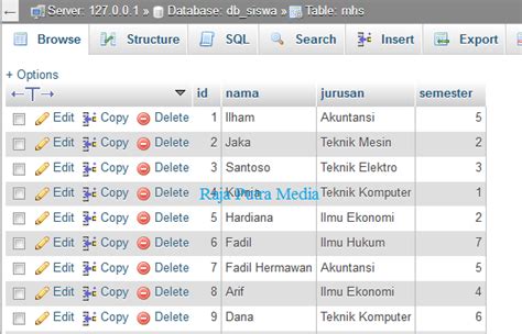 membuat form pencarian dengan php mysql tutorial