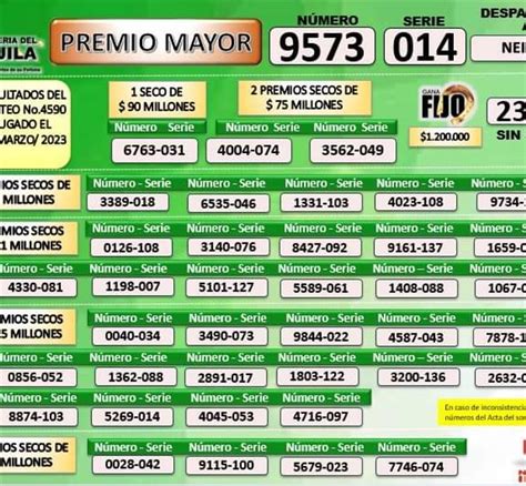 Lotería del Huila resultado del último sorteo de hoy martes 14 de