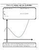 AP Calc AB Unit 2 Basic Derivative Rules By Apollo Mathematics