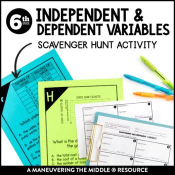 Independent Dependent Variables From Tables And Graphs Scavenger Hunt