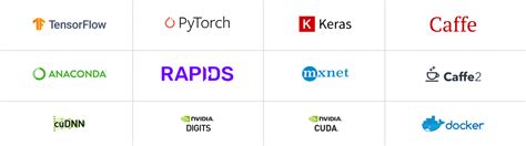 nvidia powered gpu rackmount servers for ai research training inference deep learning data