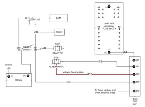 Chevrolet Chevy Wire Alternator Wiring Diagram Dobrush