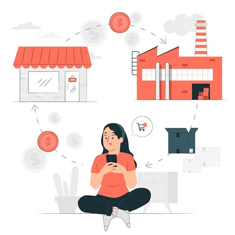 Qu Es El Dropshipping Y C Mo Funciona Rea F