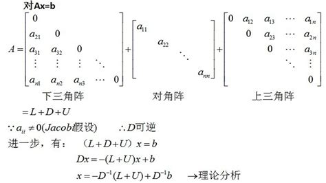 jacobi和gauss seidle迭代 jacobi和gauss seidle迭代matlab csdn博客