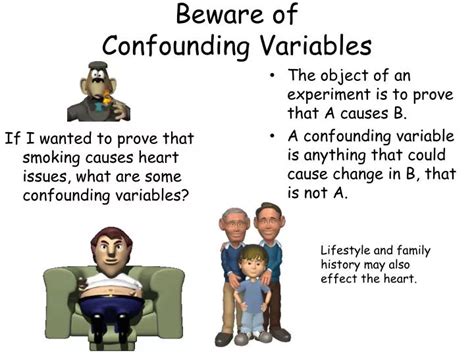 PPT Beware Of Confounding Variables PowerPoint Presentation Free