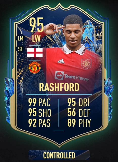 Premier League TOTS FUT 23 Tier List Community Rankings TierMaker