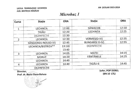 Orare autobuze LICEUL TEHNOLOGIC LECHINȚA