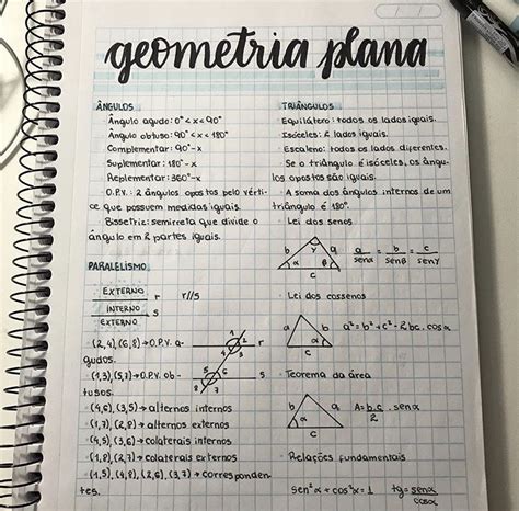 Resumo sobre Geometria Plana Matemática Estuda ENEM