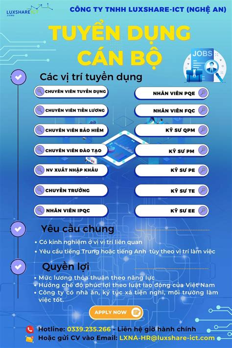 Cổng thông tin việc làm Công ty TNHH Luxshare ICT Nghệ An Thông