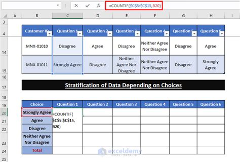 How To Analyze Survey Data With Multiple Responses In Excel 2 Methods