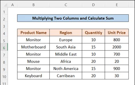 how to multiply two columns and then sum in excel 3 examples