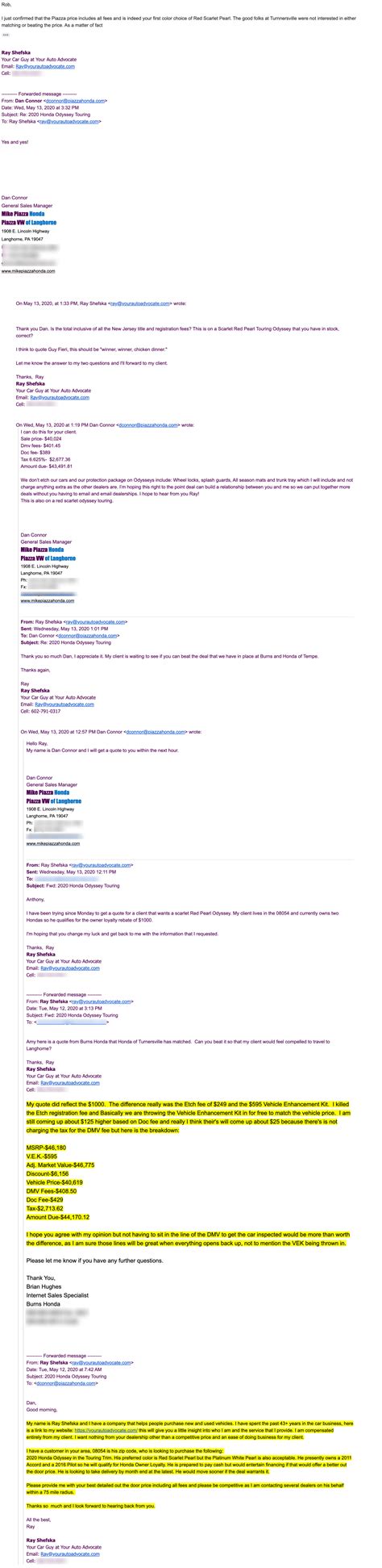 Negotiate A Car By Email With Templates CarEdge