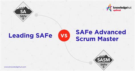 Leading SAFe Vs SAFe Advanced Scrum Master