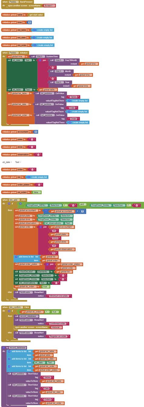The Operation Add Items To List Cannot Accept The Arguments Mit App Inventor Help Mit App