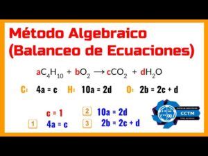 Aprende a balancear ecuaciones químicas con el método algebraico